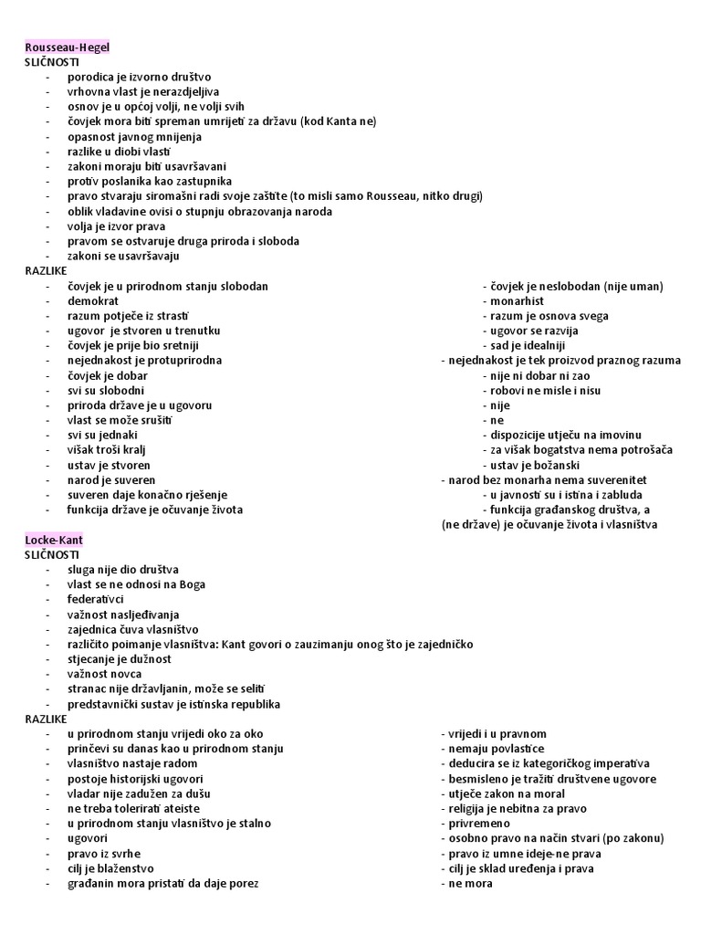 Rousseau Hegel Locke Kant Razlike | PDF
