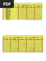 5s Radar Chart 2012 | PDF