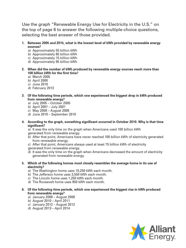 Quiz Renewable Energy Graph | PDF | Kilowatt Hour | Watt