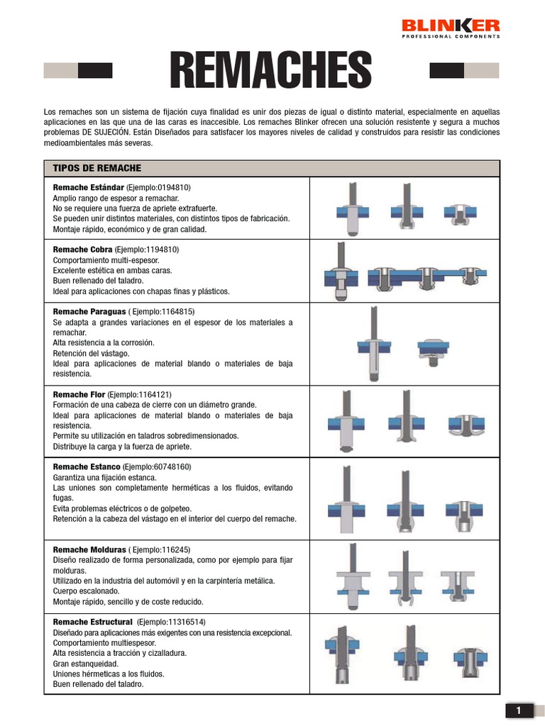 Guía de Remaches Blinker | PDF | Remache | Acero