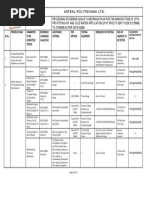 Shinestar FGC Profiles - Technical Details | PDF | Fiberglass ...