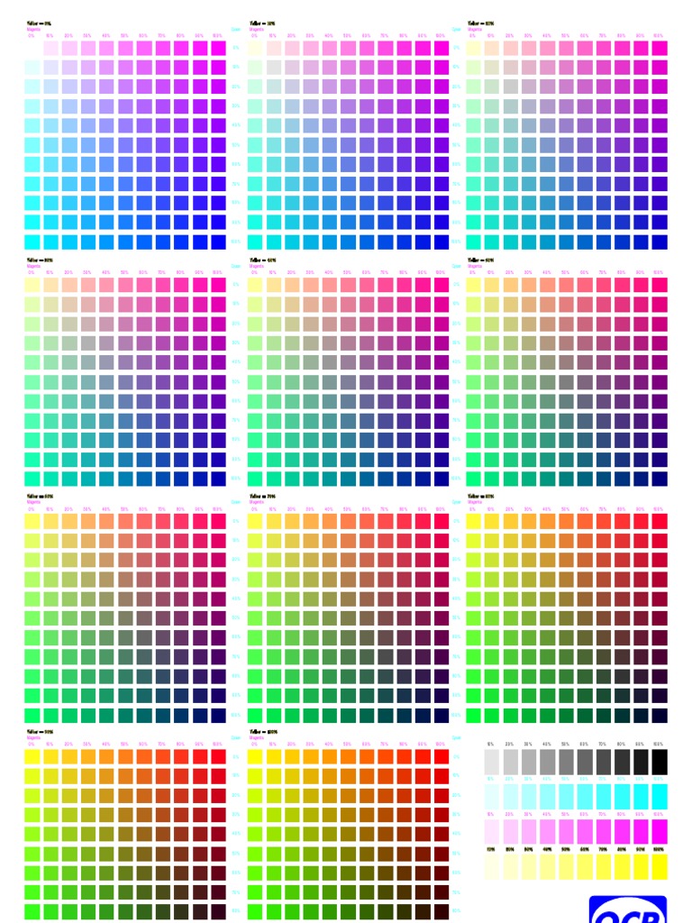 Ocp Cmyk Chart | PDF | Qualia | Color