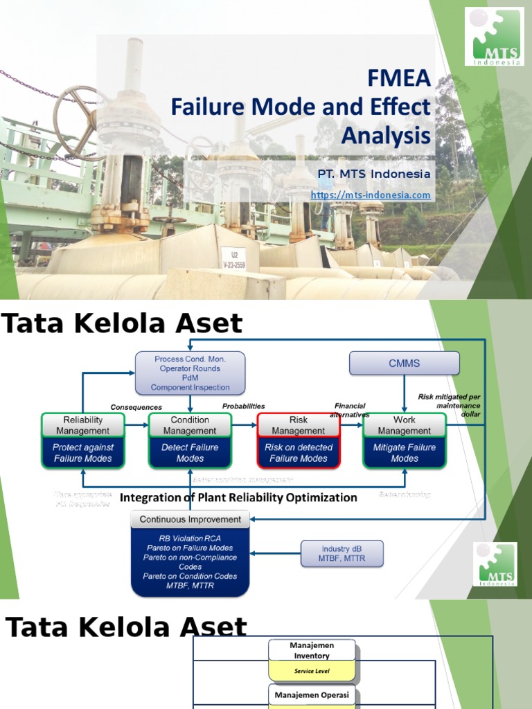 Fmea Failure Mode and Effect Analysis: PT. MTS Indonesia | PDF | Reliability Engineering ...