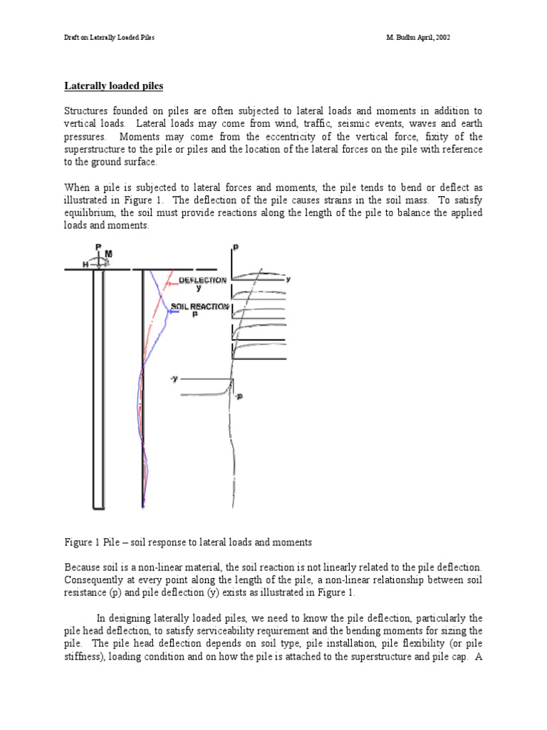 Laterally Loaded Piles PDF | PDF | Stress (Mechanics) | Elasticity ...