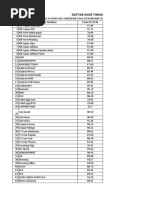 Catatan Kode Icd 9 | PDF