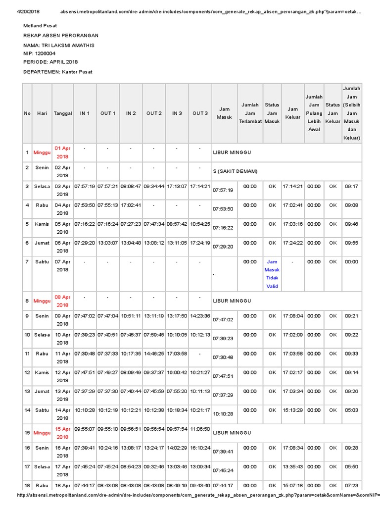 Contoh Draft Absensi | PDF