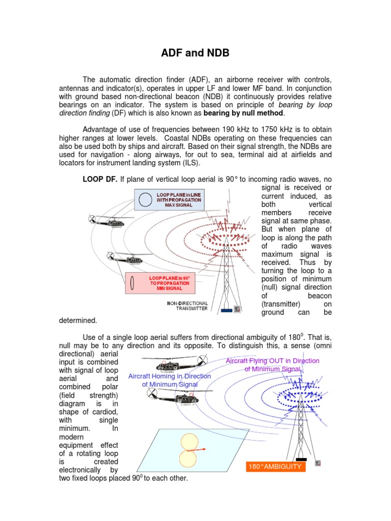 Adf and NDB: Direction Finding (DF) Which Is Also Known As Bearing by ...
