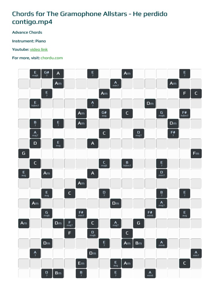 Chords For The Gramophone Allstars - He Perdido Chords For The ...