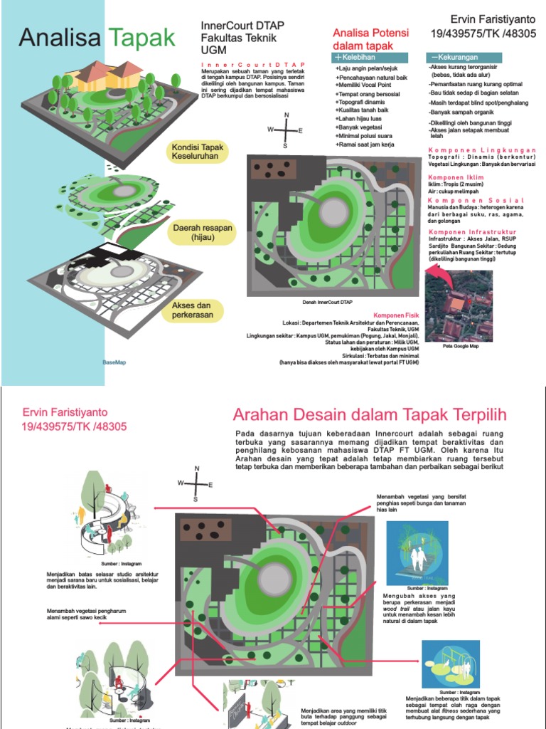 Analisis Innercourt DTAP FT UGM | PDF