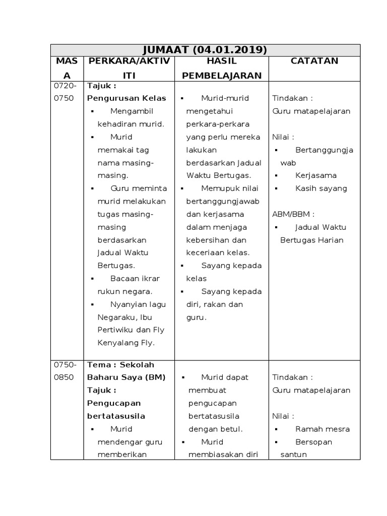 Contoh Aktiviti Dalam Jadual Program Transisi | PDF