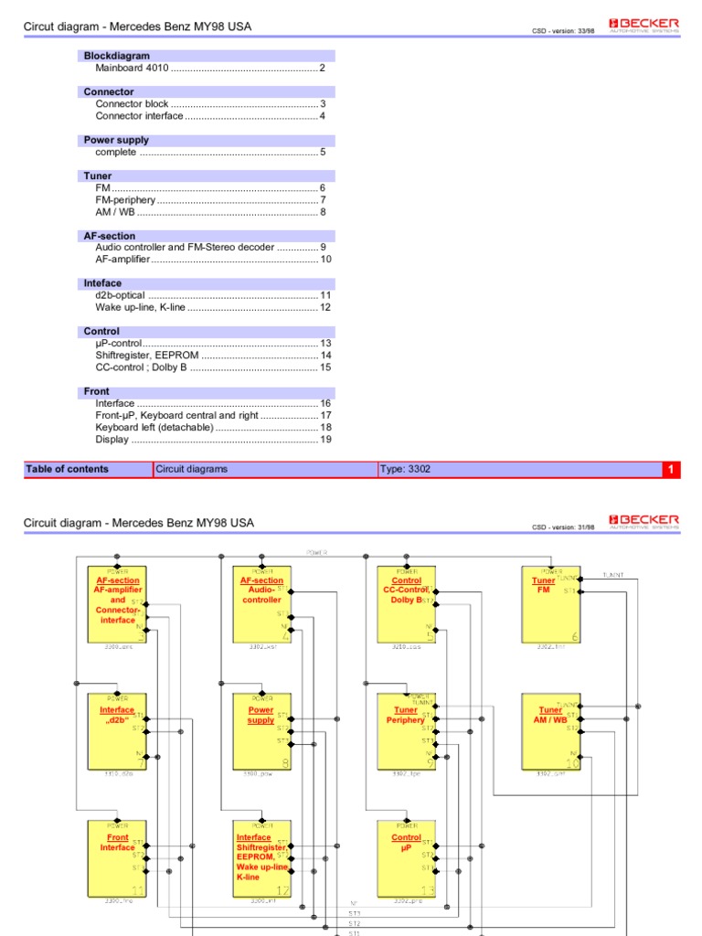 Circut Diagram - Mercedes Benz MY98 USA: Blockdiagram Connector | PDF ...