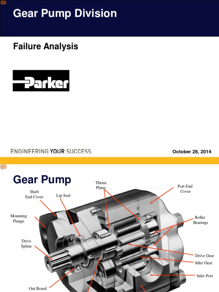 13 - Failure-Analysis Gear Pumps Parker | PDF | Pump | Valve