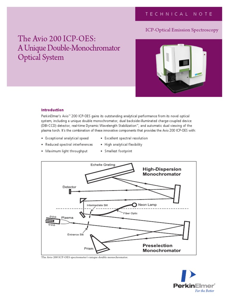 The Avio 200 ICP-OES: A Unique Double-Monochromator Optical System ...