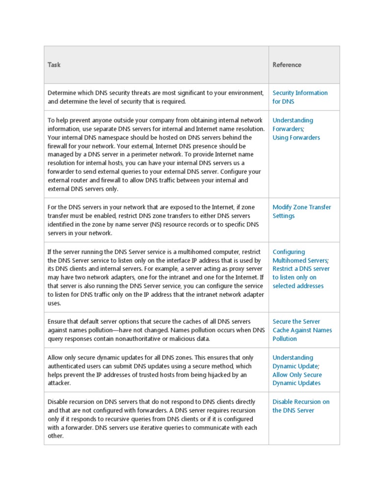 Dns Checklist | PDF | Domain Name System | Internet Architecture