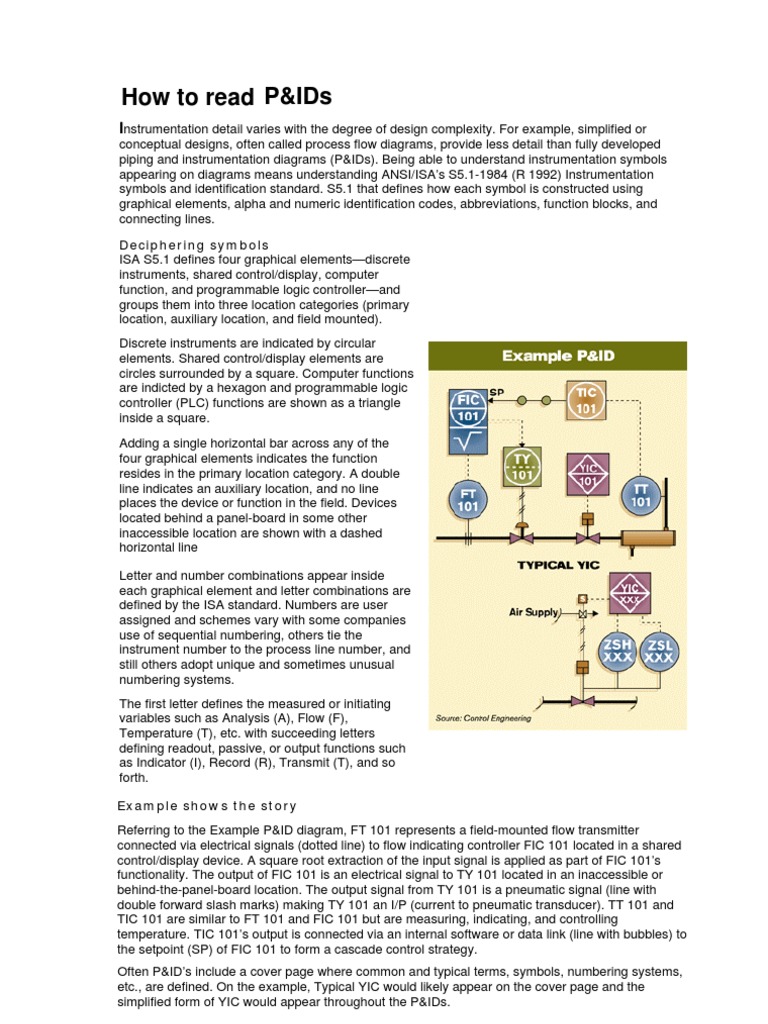 How To Read P&ID | PDF | Instrumentation | Programmable Logic Controller