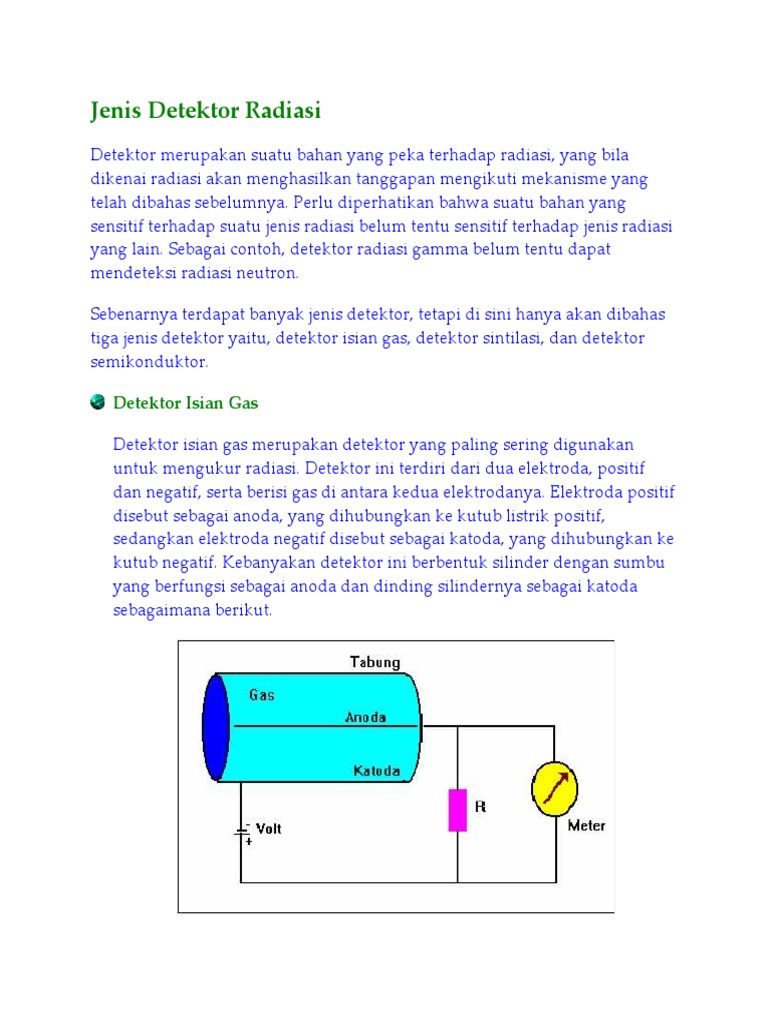 Jenis-Jenis Detektor Radiasi | PDF