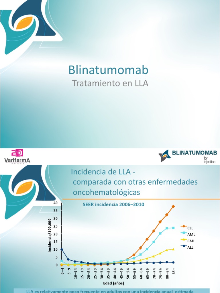 Presentacion Blina Adult Hosp Italiano San Justo 2017 | PDF ...