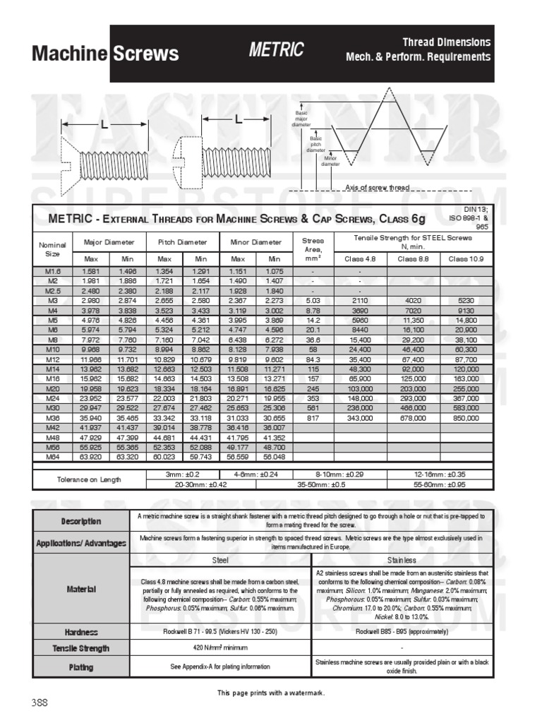Metric MSThread | PDF | Stainless Steel | Screw