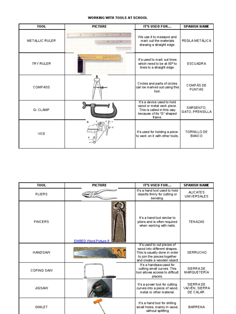 Working With Tools at School Tool Picture It'S Used For Spanish Name ...