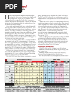 ZF9HP48 & 948TE Transmission Guide | PDF | Clutch | Manual Transmission