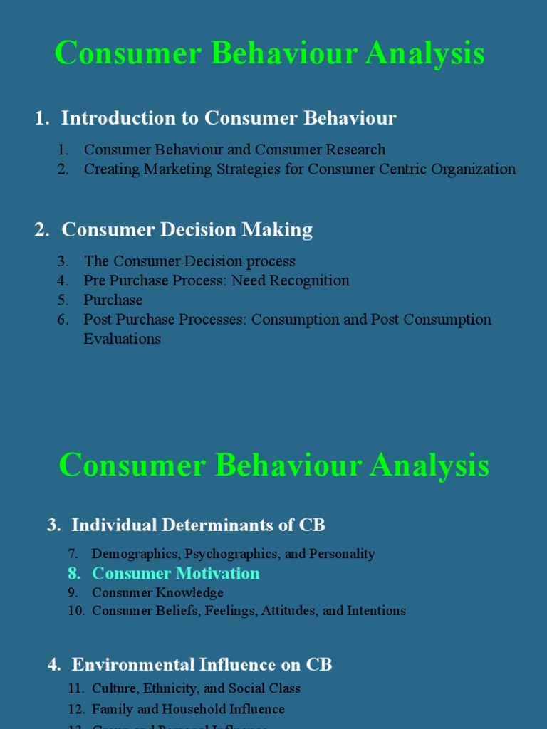Consumer Behaviour Analysis | PDF | Consumer Behaviour | Motivation