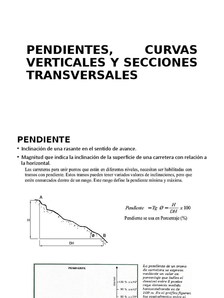 Pendientes, Curvas Verticales y Secciones Transversales | PDF | Curva ...