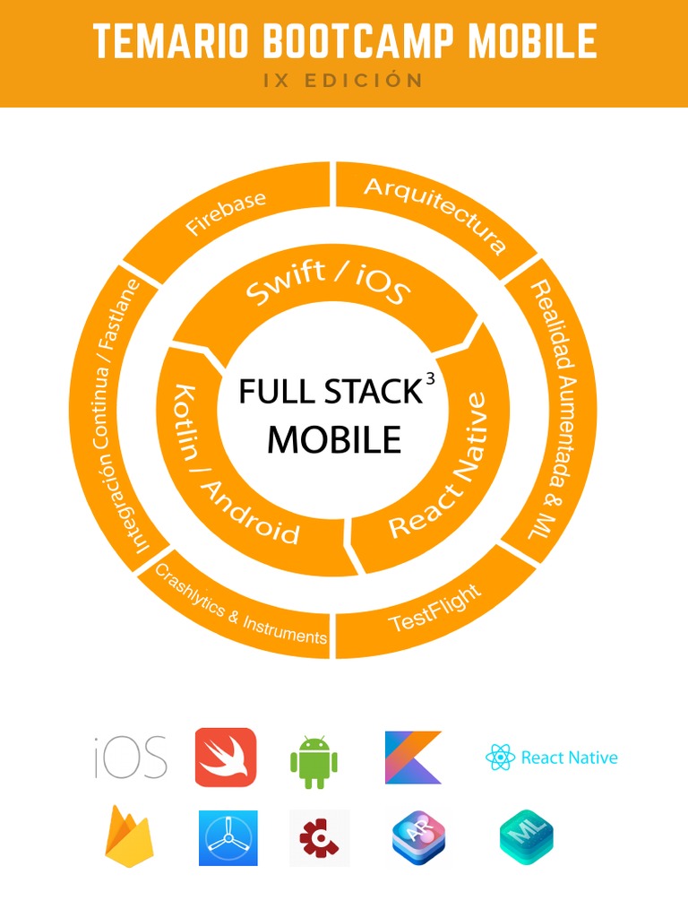 Temario Completo Bootcamp Mobile | PDF | Aplicación movil | Android (sistema operativo)