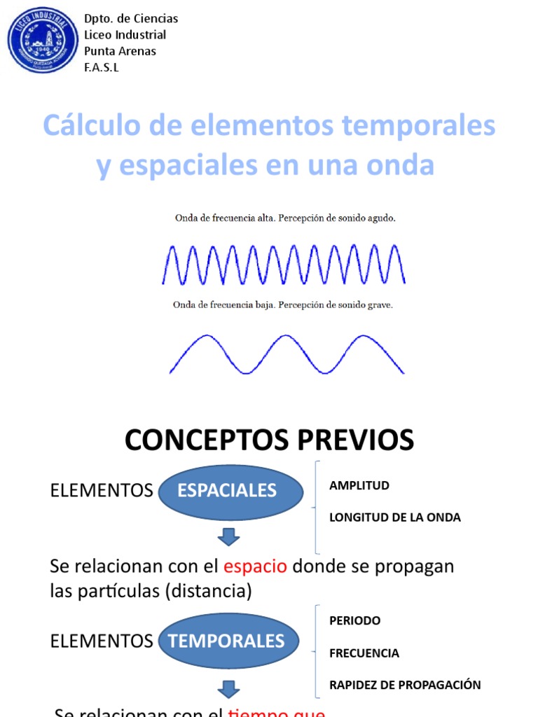 Clase Elementos Espaciales y Temporales en Una Onda | PDF