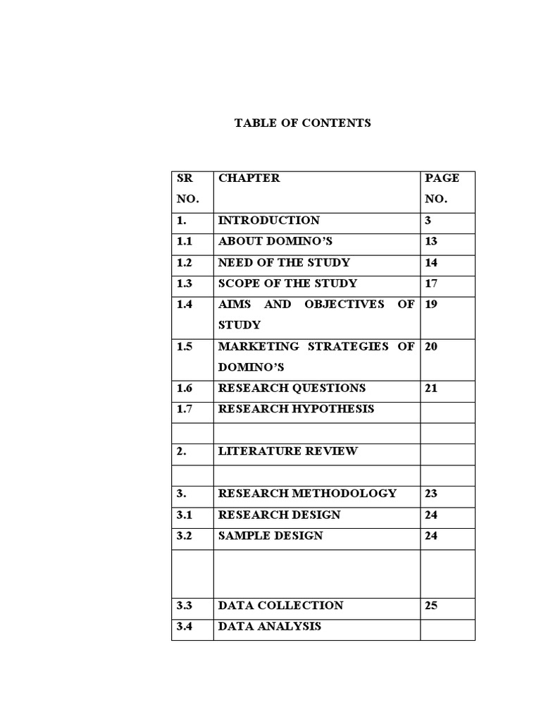 Sem 4 Dominos Pizza | PDF | Domino's Pizza | Survey Methodology