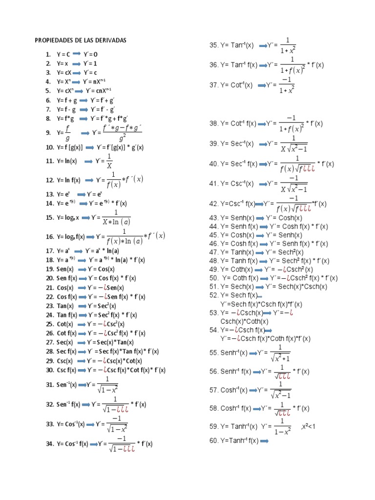 Formulas de Derivacion | PDF | Special Functions | Complex Analysis
