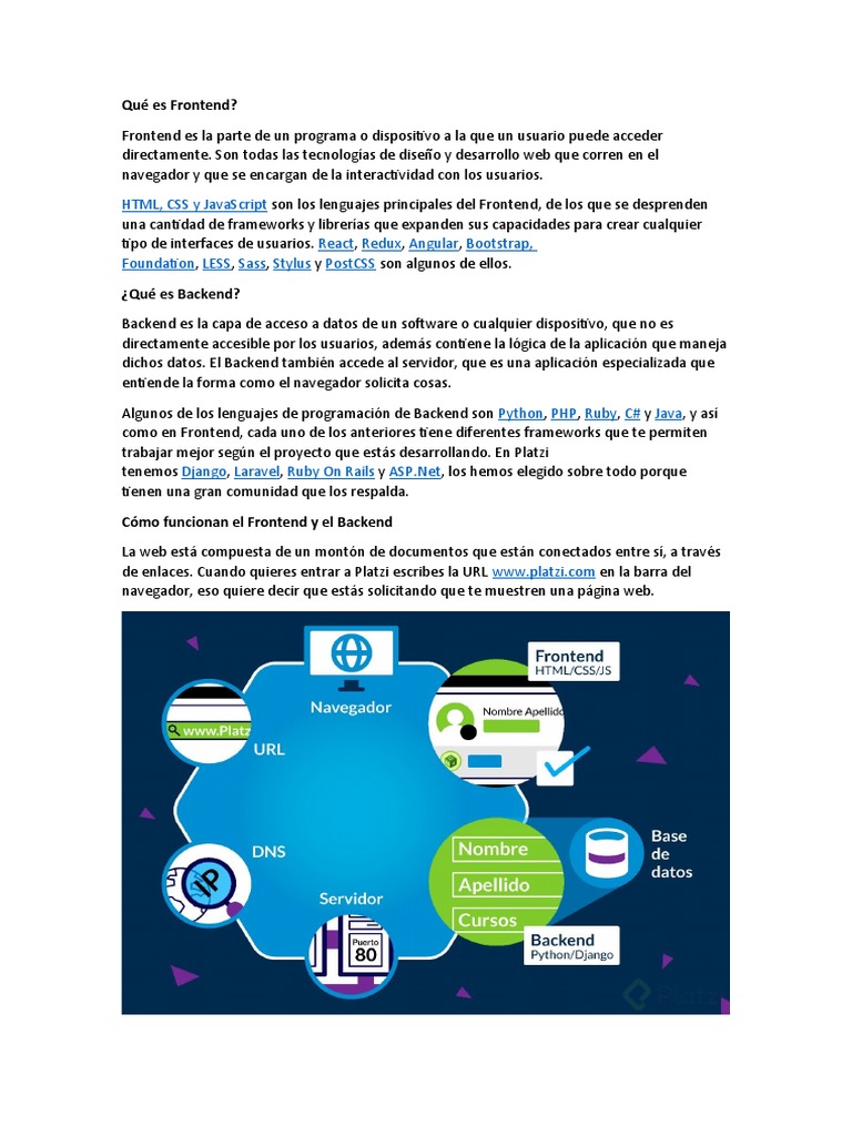 Introducción a Frontend y Backend | PDF