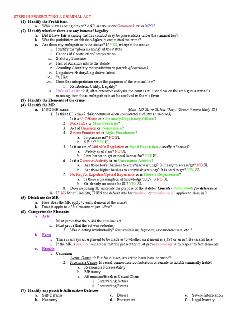 Rule of Lenity: Steps in Prosecuting A Criminal Act | PDF | Causation ...