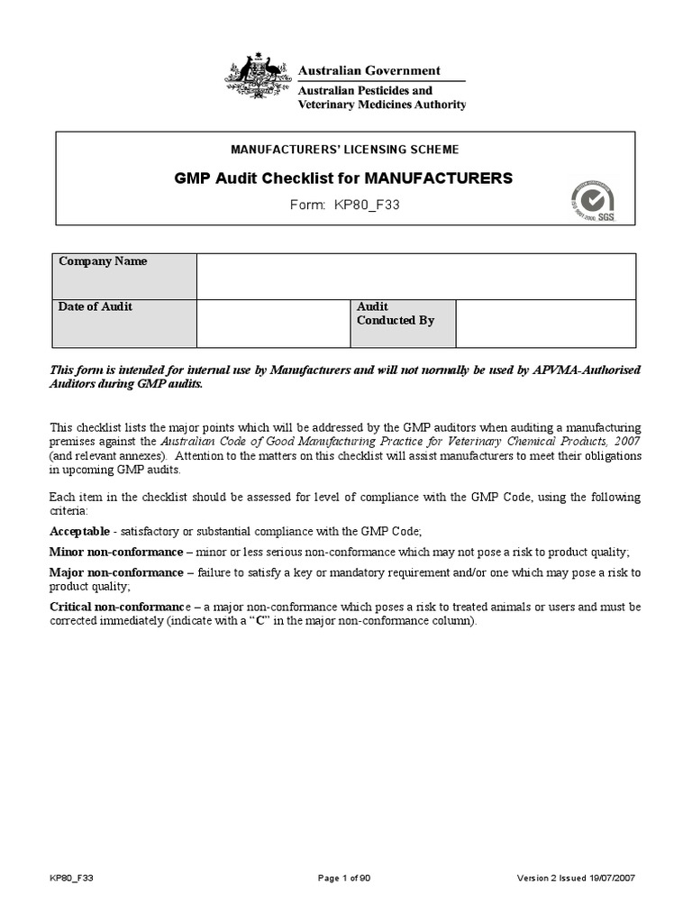 GMP Audit Checklist for Manufacturers | PDF | Quality Assurance ...