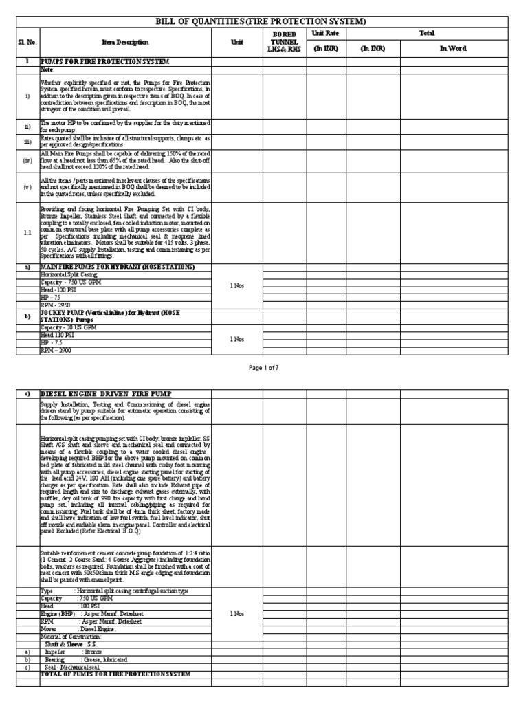 BOQ Fire Fighting (Hydrant) System R0 18-03-2020 | PDF | Valve | Pump