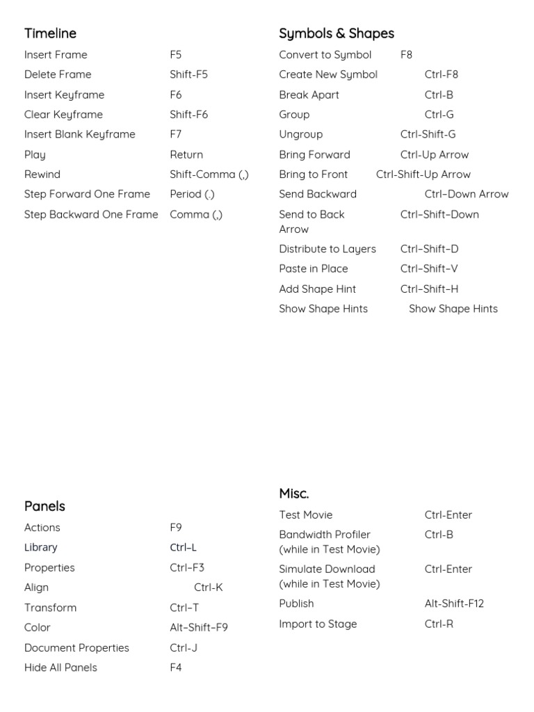 Adobe Animate Frame Shortcuts | PDF