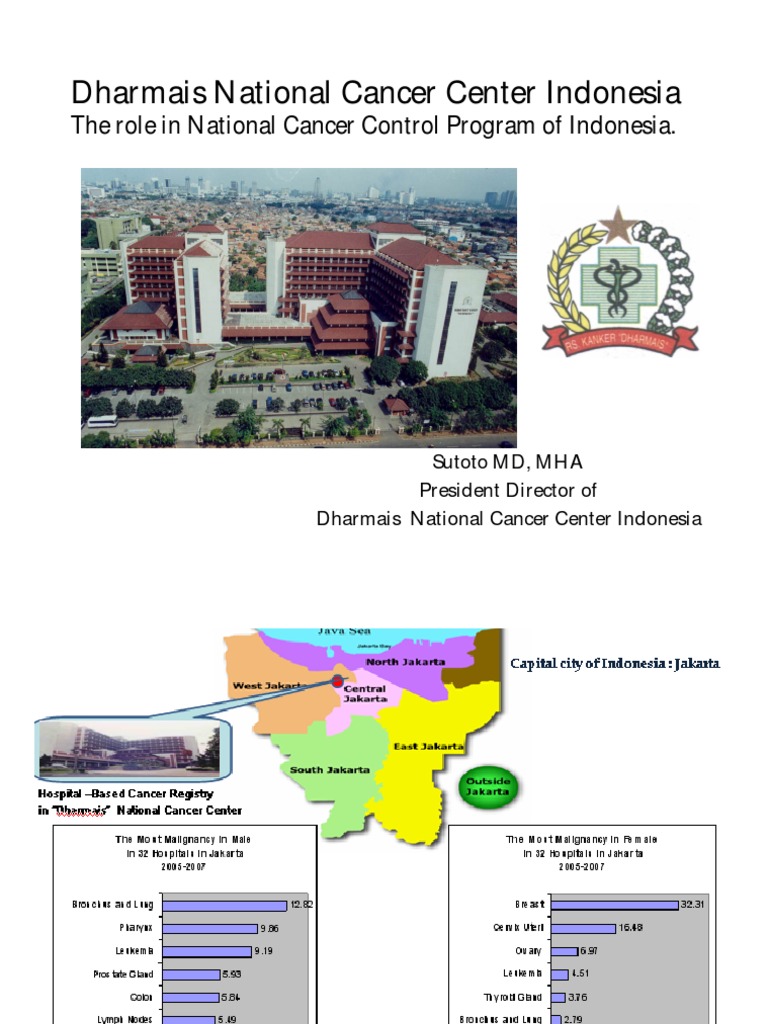 Dharmais National Cancer Center Indonesia, The role in National Cancer ...