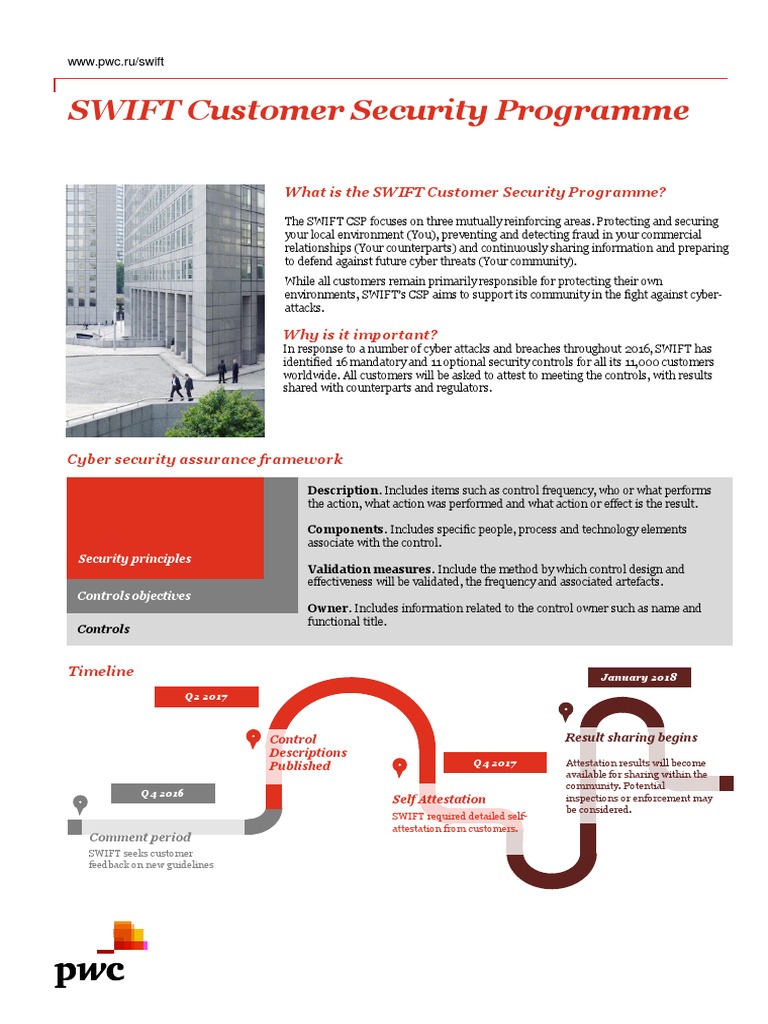 Price Waterhouse Swift PDF | PDF | Information Security | Authentication