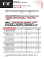 MDOC Facilities Map | PDF | Michigan | Government Related Organizations