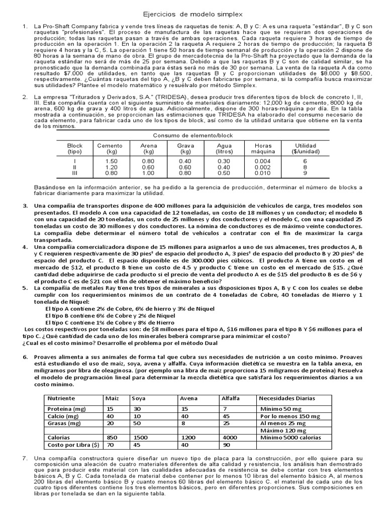 Trabajo de Modelo Simplex ( | PDF | Cobre | Níquel