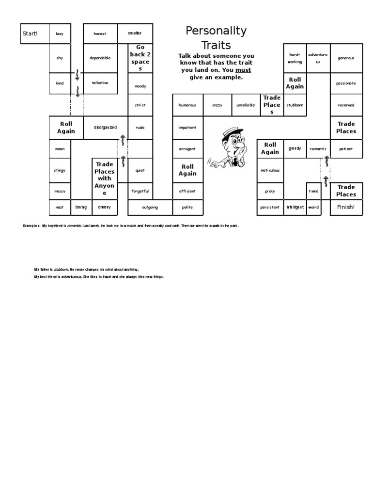 Personality Traits | PDF