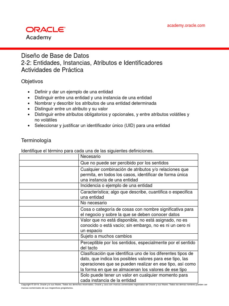 DD 2 2 Practice Esp | PDF | Java (lenguaje de programación) | Derechos de autor