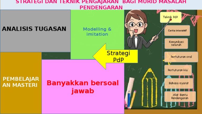 Strategi Dan Teknik PDP Murid Masalah Pendengaran | PDF