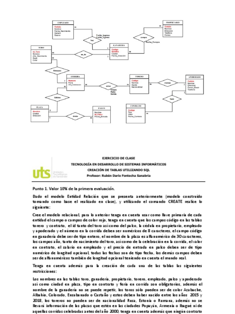 MER para convertir en Tablas | Base de datos relacional | Informática