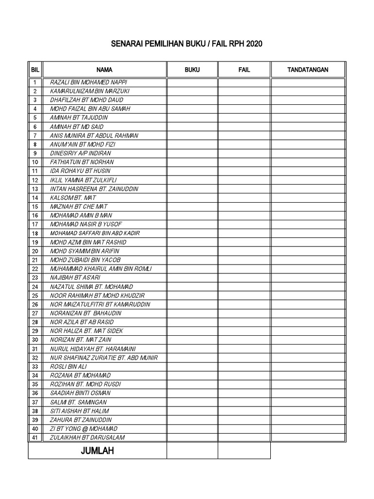 SENARAI pEMILIHAN BUKU ATAU FAIL | PDF