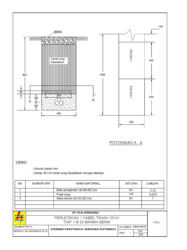 Standar Konstruksi Jaringan Distribusi PLN | PDF