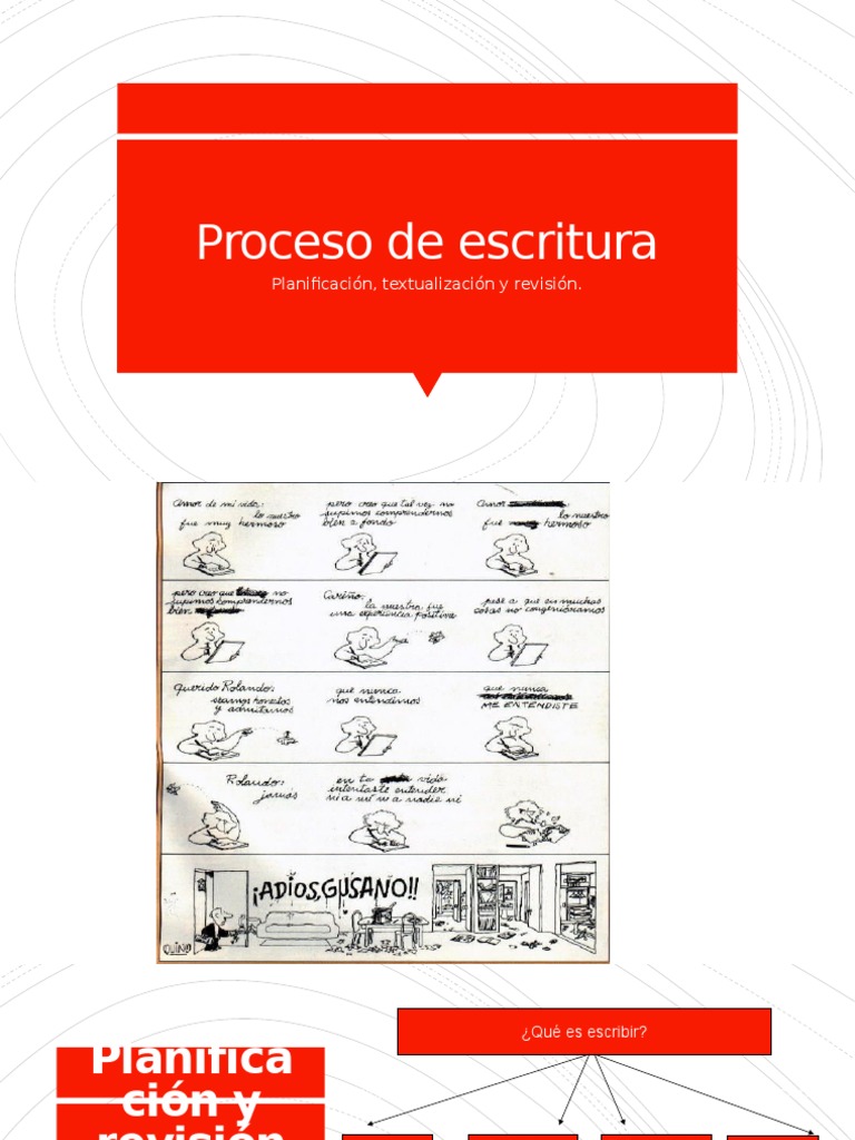 Planificación y Revisión de Escritura | PDF | Planificación | Derechos ...