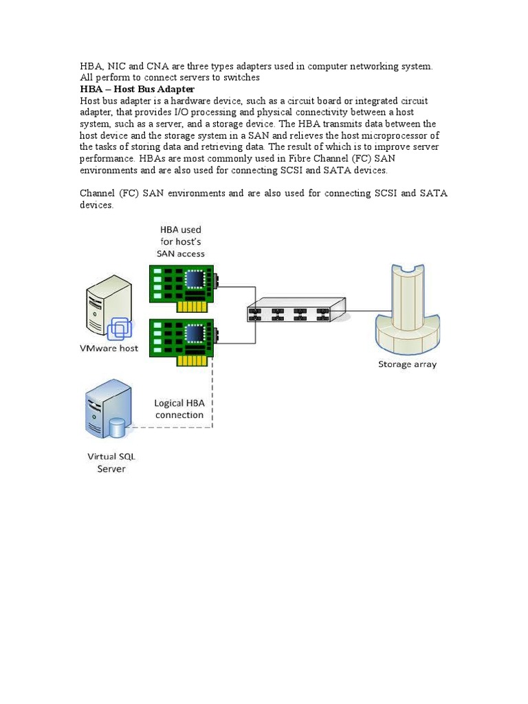 HBA NIC Details | Download Free PDF | Network Interface Controller ...