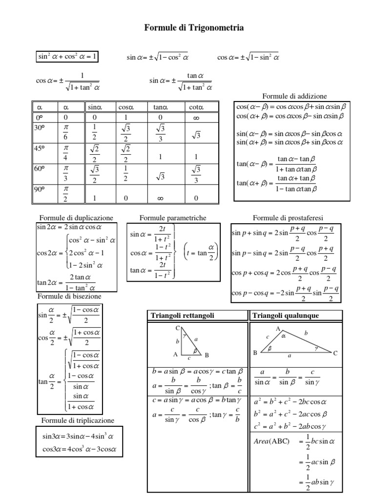 Trigonometria Formule | PDF