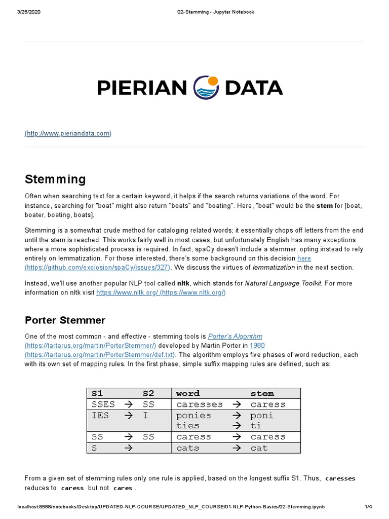 02-Stemming - Jupyter Notebook | PDF | Linguistic Morphology | Language ...