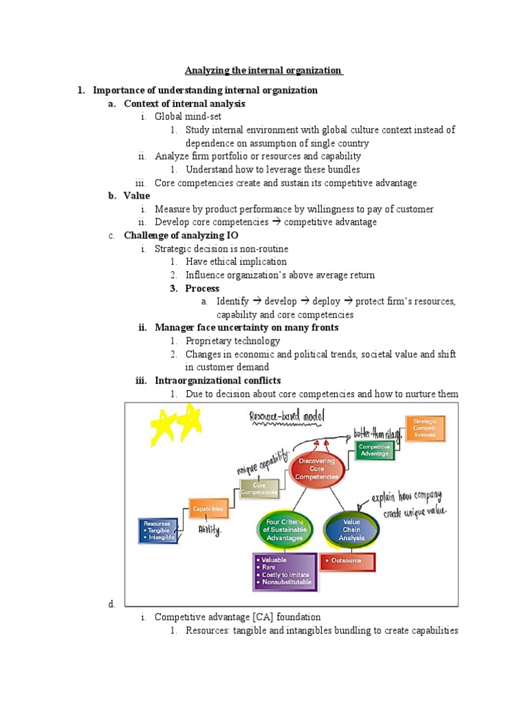 Internal Organization Analysis for Competitive Advantage | PDF ...